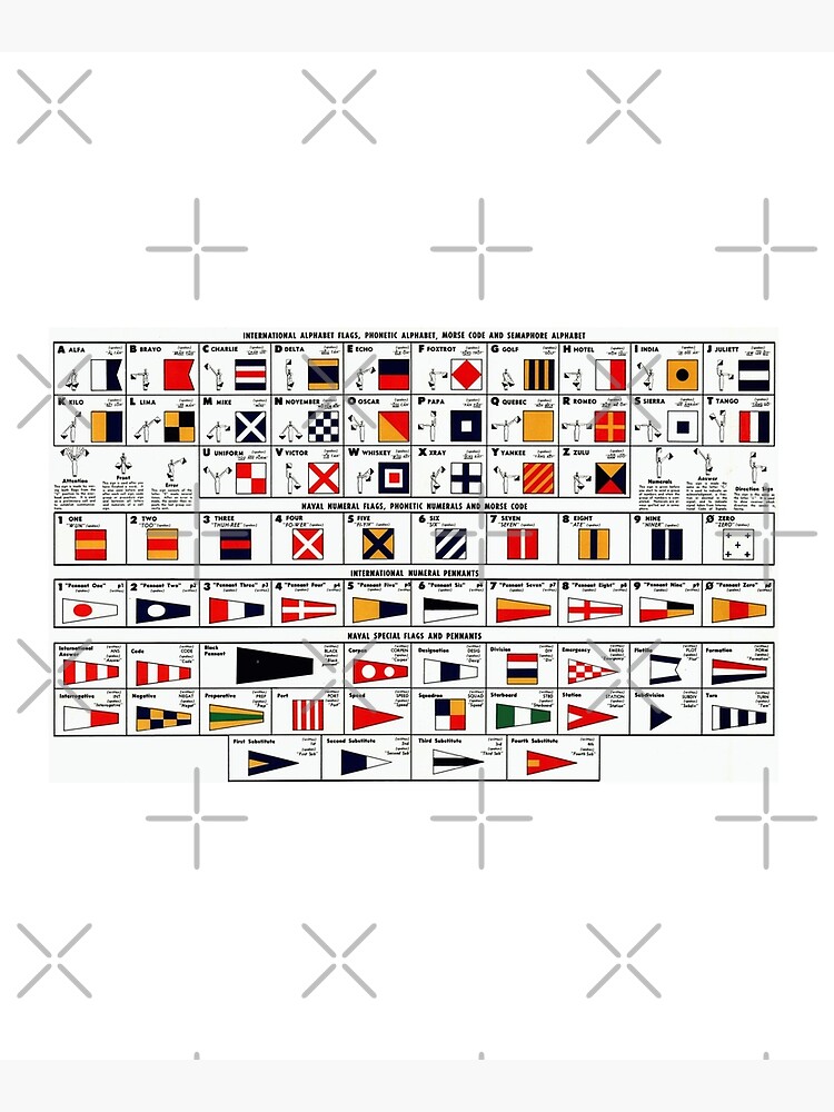 "International Alphabet Flags, Phonetic Alphabet, Morse Code and ...