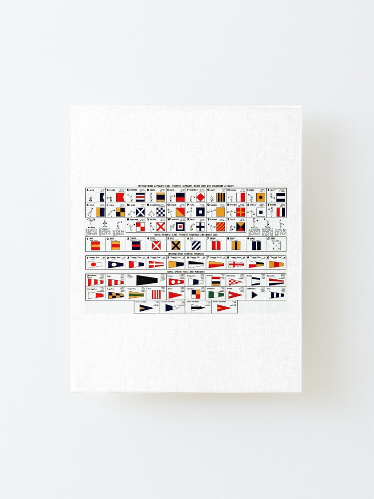 "International Alphabet Flags, Phonetic Alphabet, Morse Code and ...