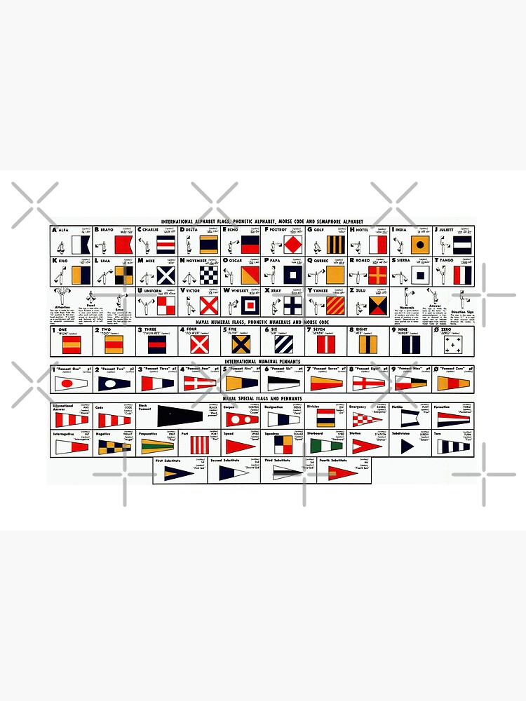 "International Alphabet Flags, Phonetic Alphabet, Morse Code and ...