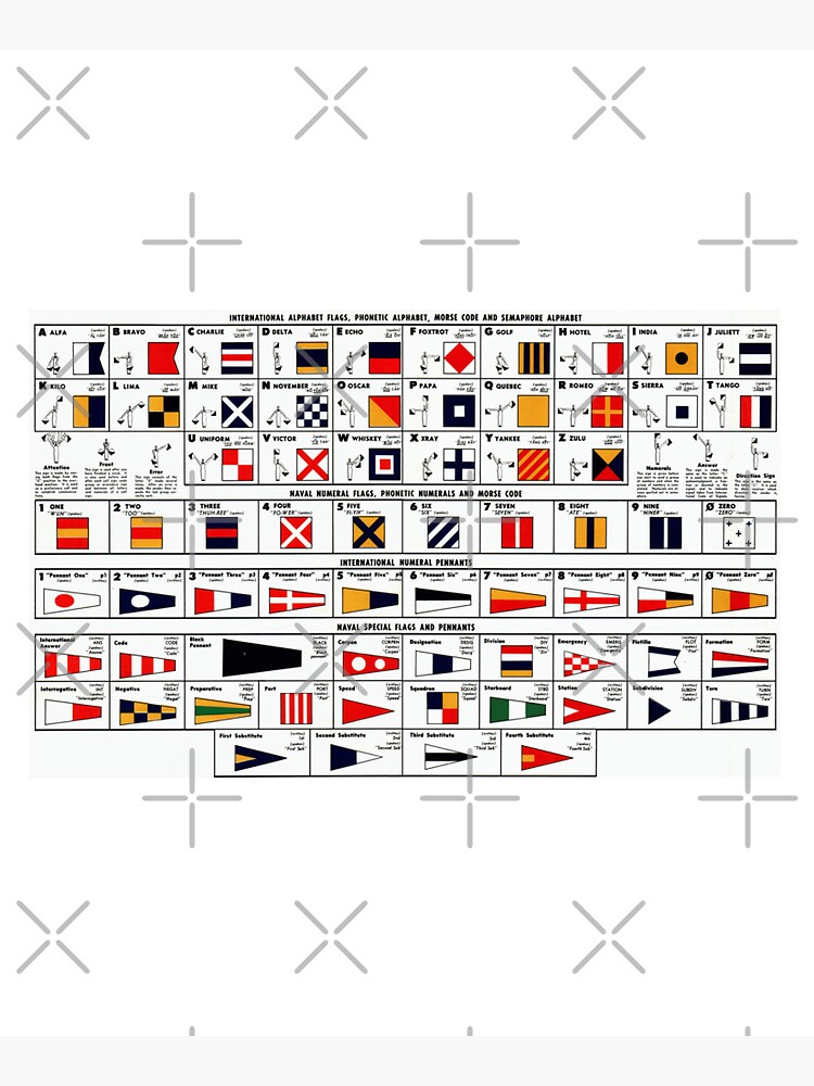 "International Alphabet Flags, Phonetic Alphabet, Morse Code and ...