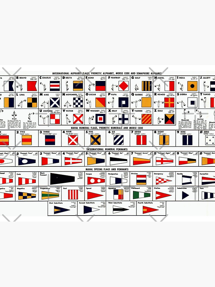 "International Alphabet Flags, Phonetic Alphabet, Morse Code and ...