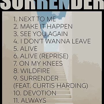 "Rufus Du Sol Merch Rufusdusol Surrender List " Sticker for Sale by ...