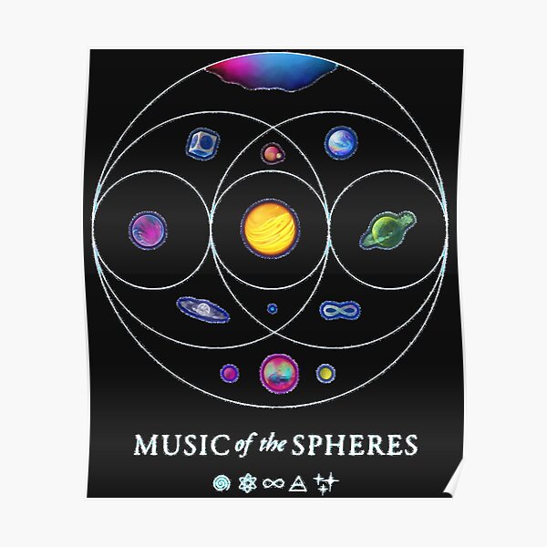 "Coldplay the spheres" Poster for Sale by IreneParson41 | Redbubble