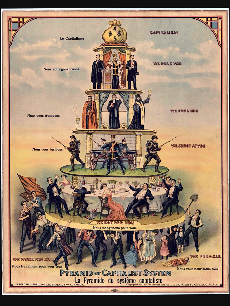 "Pyramid of Capitalist System" Essential T-Shirt for Sale by ...