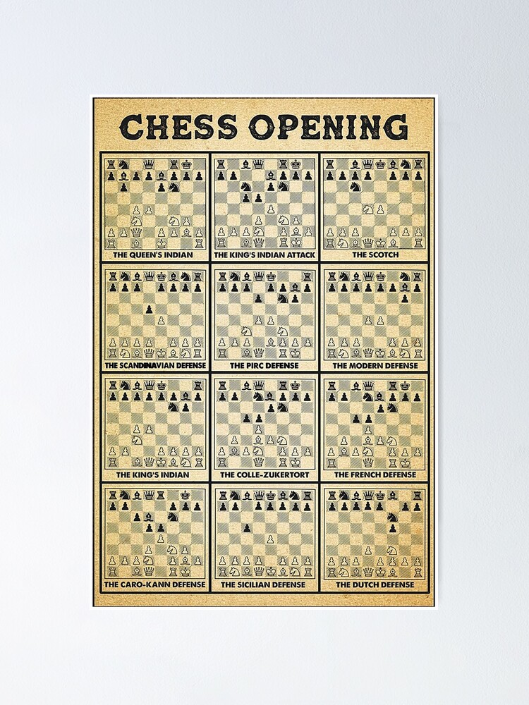 "Chess Opening " Poster for Sale by reenea84 | Redbubble