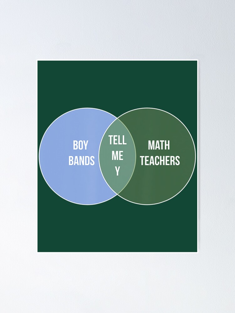 "Venn Diagram Boy Bands & Math Teachers" Poster for Sale by AkiraMisu ...
