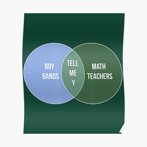 "Venn Diagram Boy Bands & Math Teachers" Poster for Sale by AkiraMisu ...