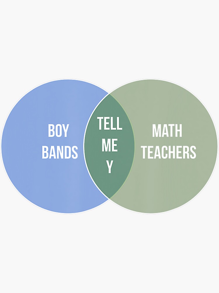 "Venn Diagram Boy Bands & Math Teachers" Sticker for Sale by AkiraMisu ...