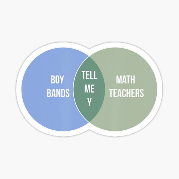 "Venn Diagram Boy Bands & Math Teachers" Sticker for Sale by AkiraMisu ...