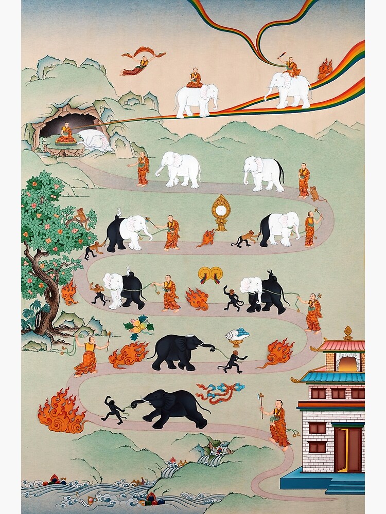 "Taming the Elephant Mind Buddhist Thanka Painting" Poster for Sale by ...