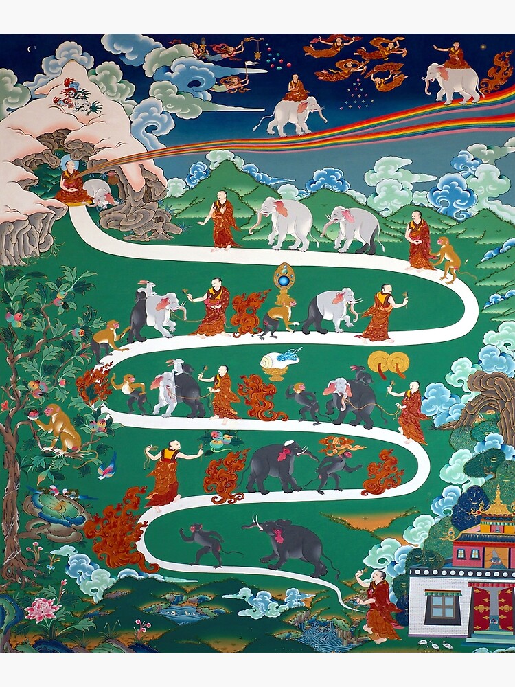 "The Nine Stages of Samatha Meditation" Poster for Sale by Onodera ...
