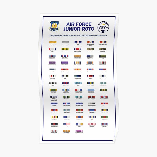 "Air Force Junior ROTC Ribbon Chart" Poster for Sale by RBcostco7 ...