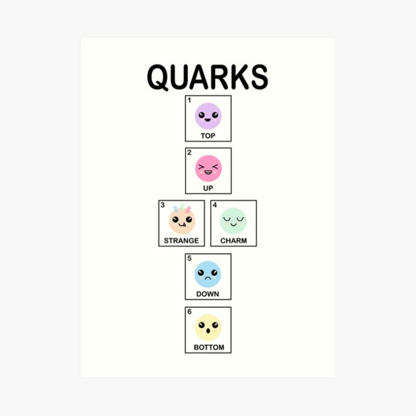 "Quarks (for light backgrounds), strange quark, charm quark, quark ...
