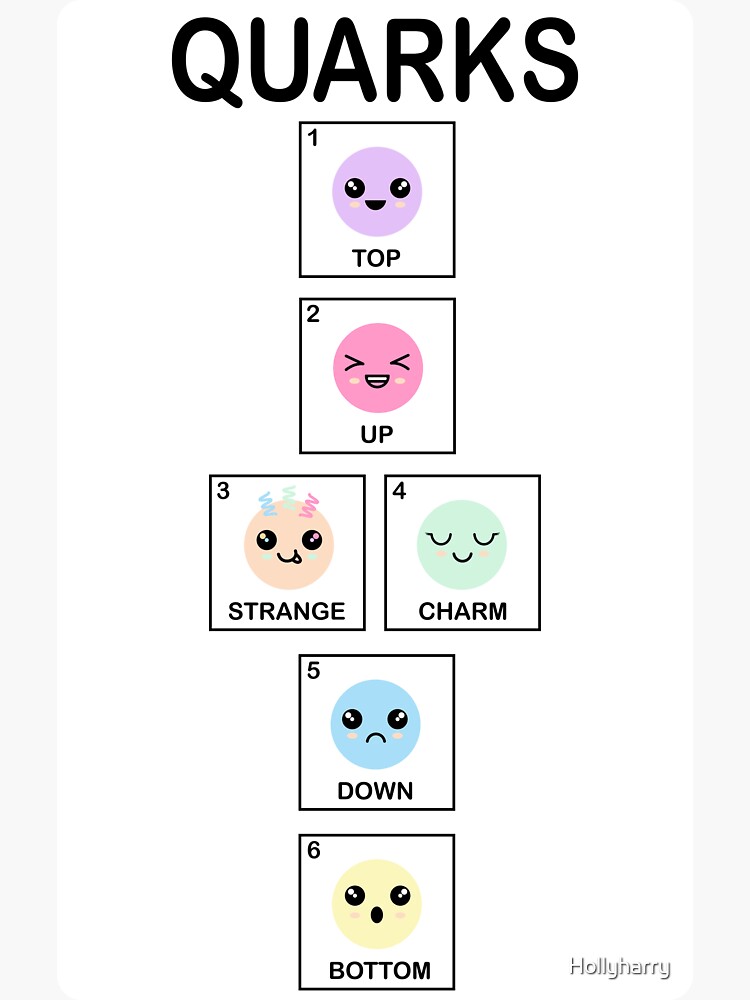 Pegatina «Quarks (para fondos claros), quark extraño, quark encantador, tipos de quark ...