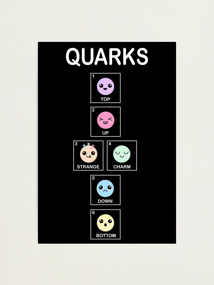 "Quarks (for dark backgrounds), strange quark, charm quark, quark types ...
