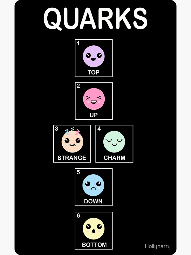 Pegatina «Quarks (para fondos oscuros), quark extraño, quark encantador ...