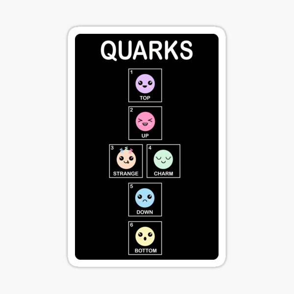 "Quarks (for dark backgrounds), strange quark, charm quark, quark types ...