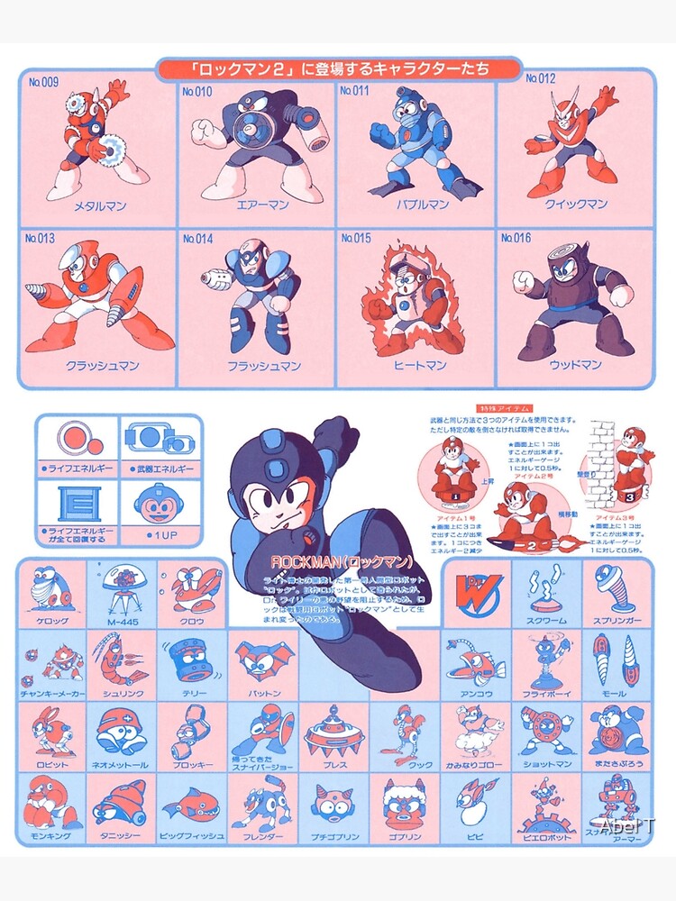 "Classic Megaman 2 " Poster for Sale by Tark-Abelard | Redbubble