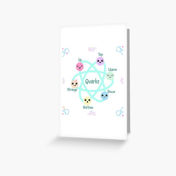 "Quarks, quark pattern, strange quark, charm quark, quark types found ...