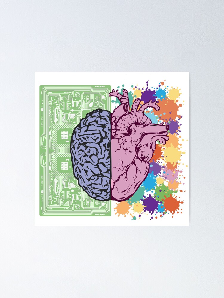 "Innovative and creative human thought process" Poster for Sale by ...
