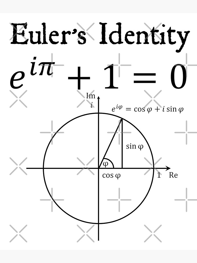 "Euler's Identity Vintage Math Design Black on White Background" Poster ...