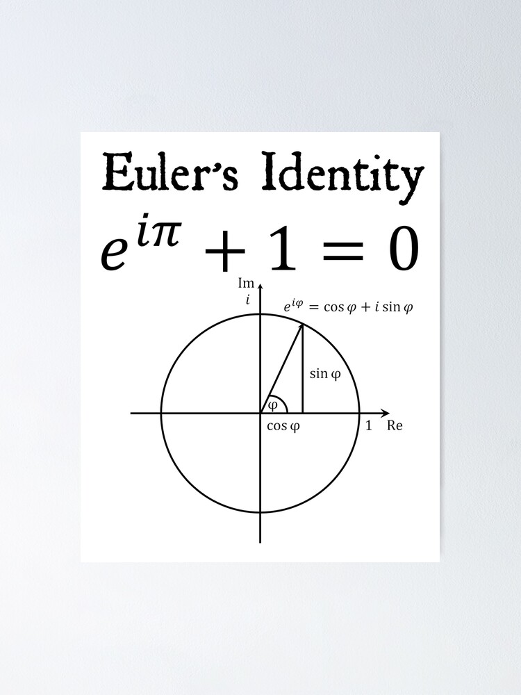 "Euler's Identity Vintage Math Design Black on White Background" Poster ...