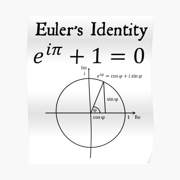 "Euler's Identity Vintage Math Design Black on White Background" Poster ...