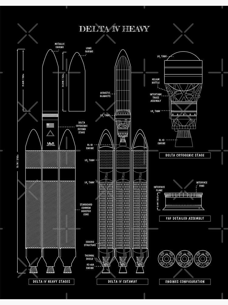 "Delta IV Heavy (White Stencil - No Background)" Sticker for Sale by ...