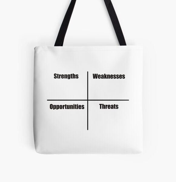 "SWOT analysis" Tote Bag for Sale by stuwdamdorp | Redbubble