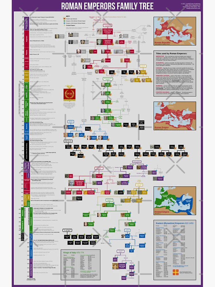 "Roman Emperors Family Tree" Sticker for Sale by JohnCNeale | Redbubble