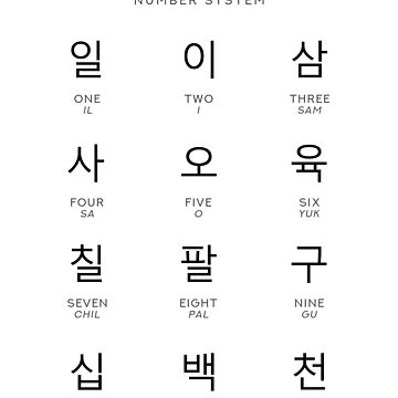 "Sino Korean Number Chart, Hangul Language Chart, White" Photographic ...