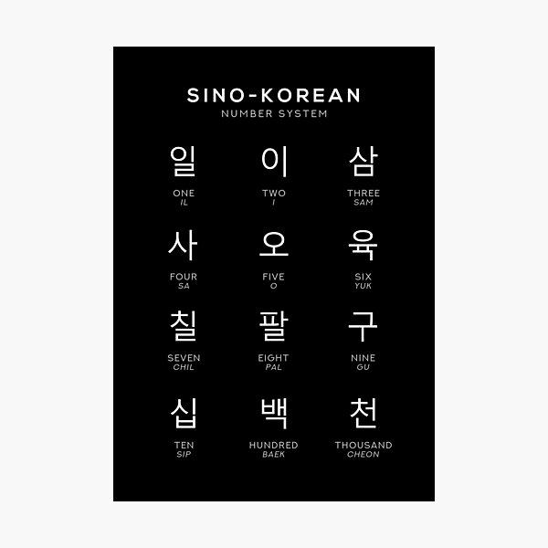 Sino Korean Number Chart, Hangul Language Chart, White🎾 Explore as ... Sino Korean Number Chart, Hangul Language Chart, White🎾 Explore as ...