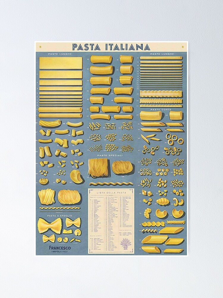 "Pasta Italiana" Poster for Sale by whittemores | Redbubble