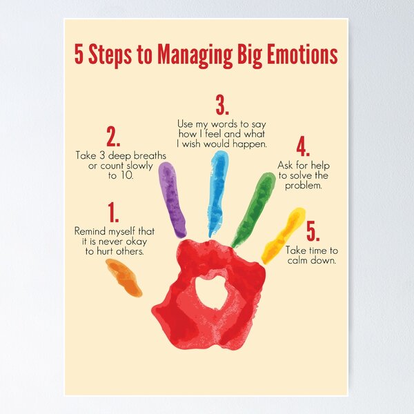 "5 Steps to Managing big Emotions" Poster for Sale by Garnettee | Redbubble