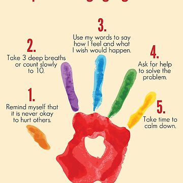 "5 Steps to Managing big Emotions" Poster for Sale by Garnettee | Redbubble
