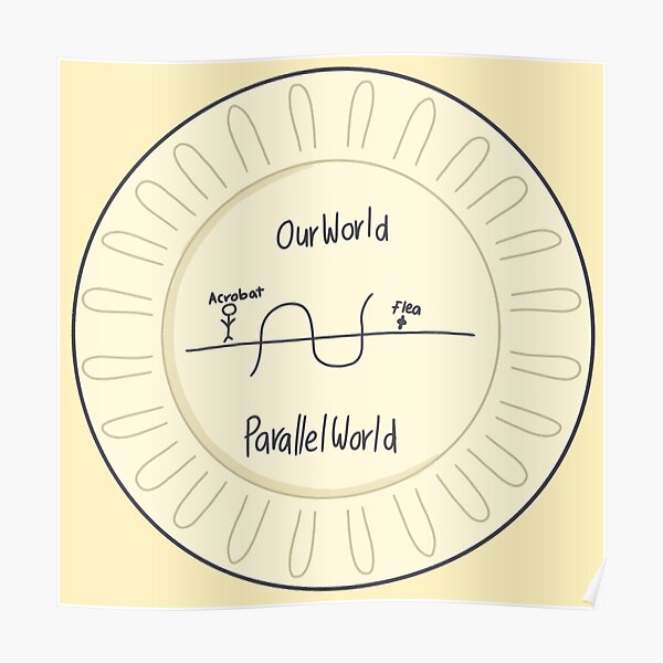 "Stranger Things - Parallel World" Poster for Sale by MomosDrawing ...