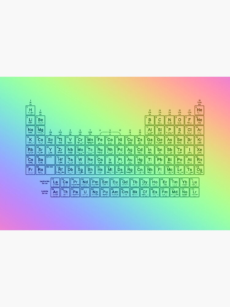 "Rainbow Modern Periodic Table with 118 elements colourful" Poster for ...