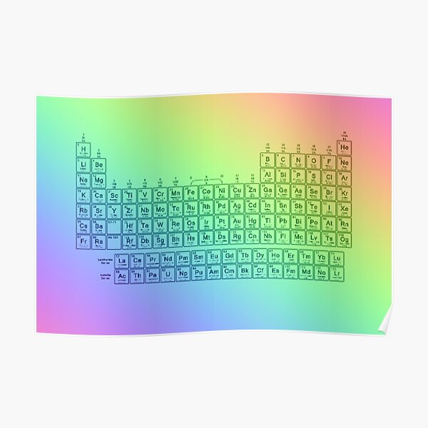 "Rainbow Modern Periodic Table with 118 elements colourful" Poster for ...