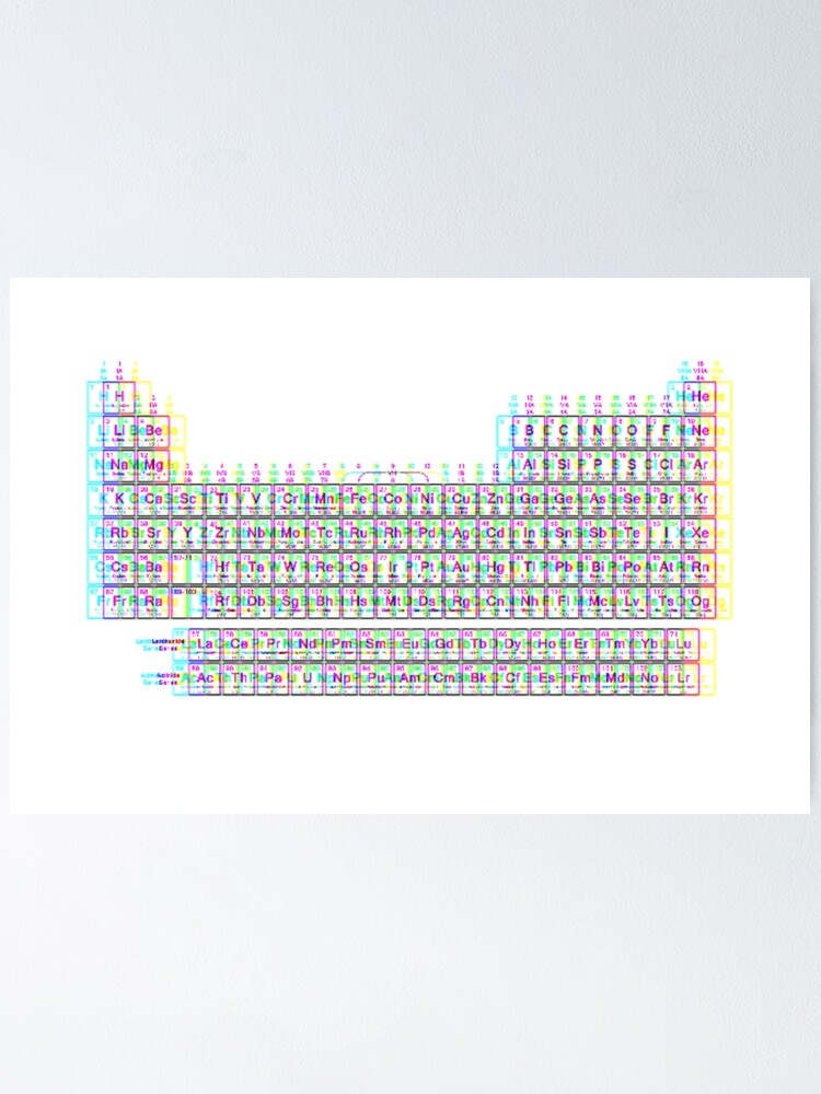 "Trippy Modern Periodic Table Cool " Poster for Sale by Quirky-Quack ...
