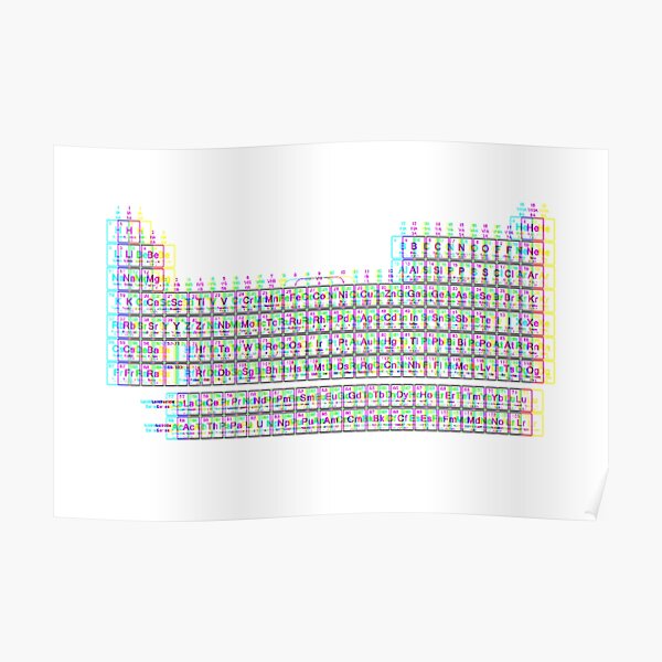 "Trippy Modern Periodic Table Cool " Poster for Sale by Quirky-Quack ...