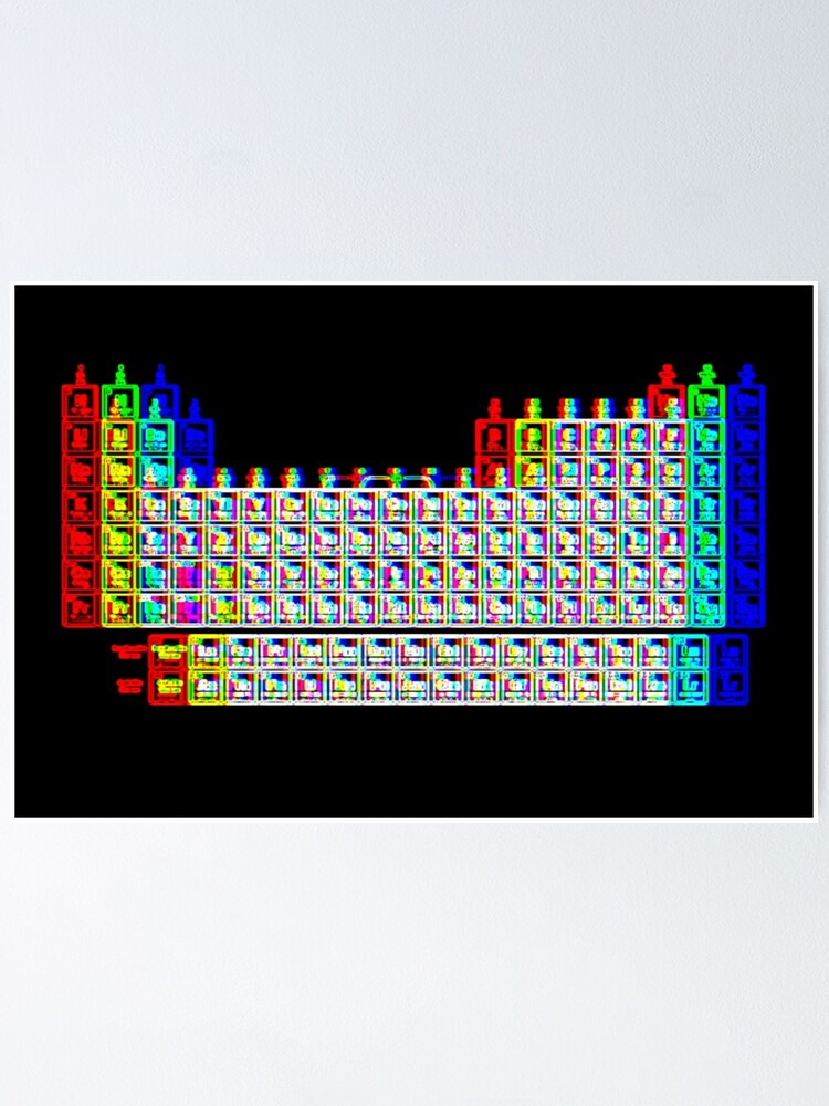 "Dark Trippy Modern Periodic Table Cool " Poster for Sale by Quirky ...