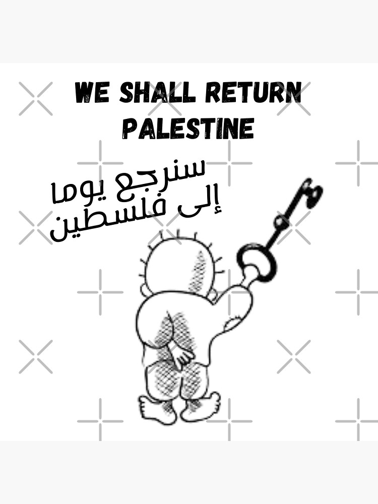 "we shall return Palestine" Poster for Sale by jarrar50 | Redbubble