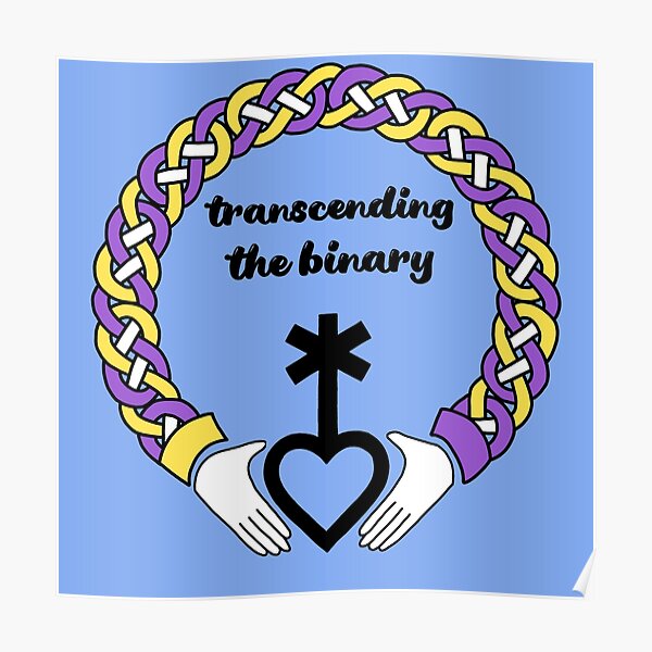 "transcending the binary - Irish claddagh" Poster for Sale by Nyctolust ...