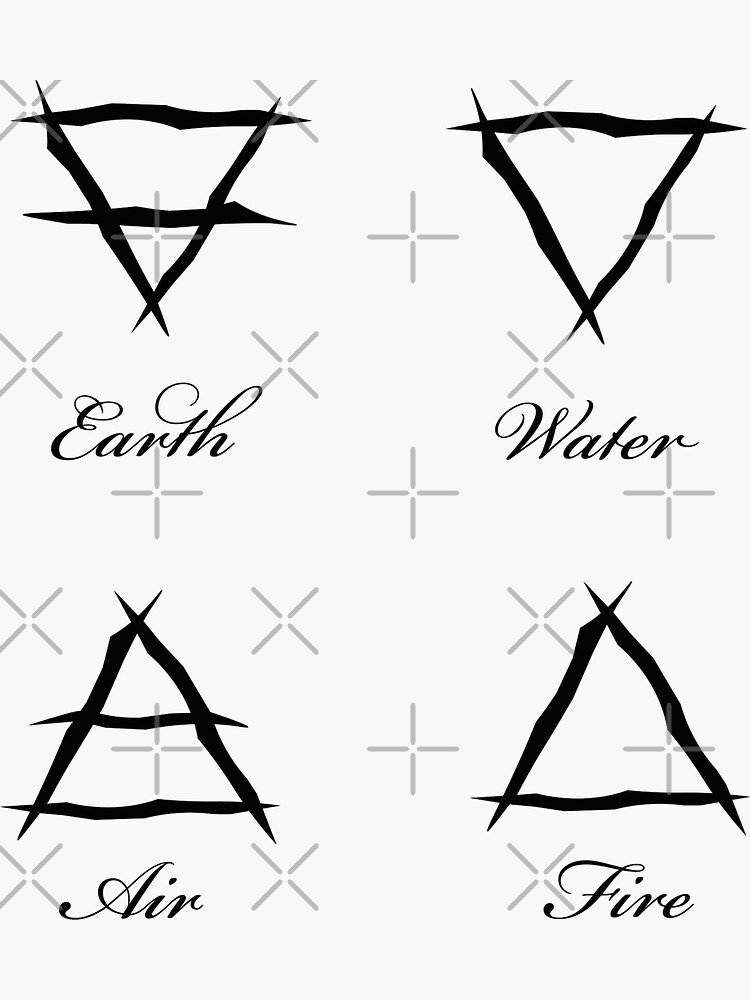"Element Symbols" Sticker for Sale by LuckyBurgh | Redbubble