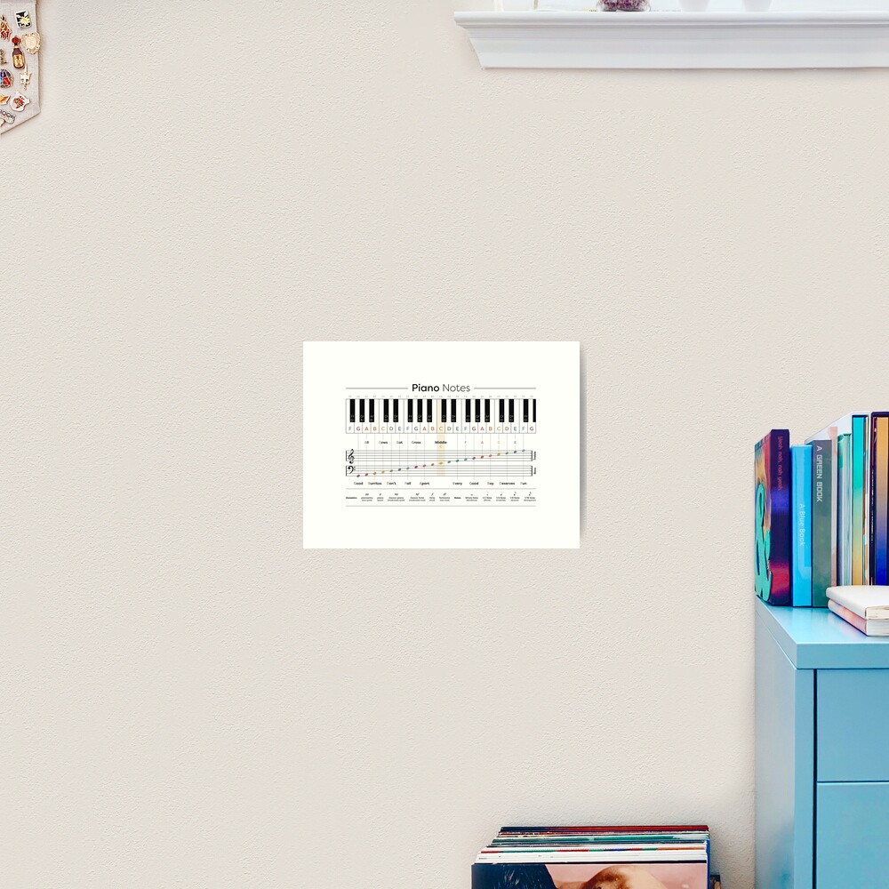 "Piano Music Notes" Poster for Sale by pennyandhorse | Redbubble
