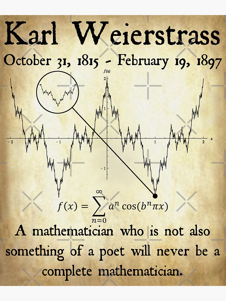 "Karl Weierstrass Mathematician is a Poet Mathematics Quote Vintage ...