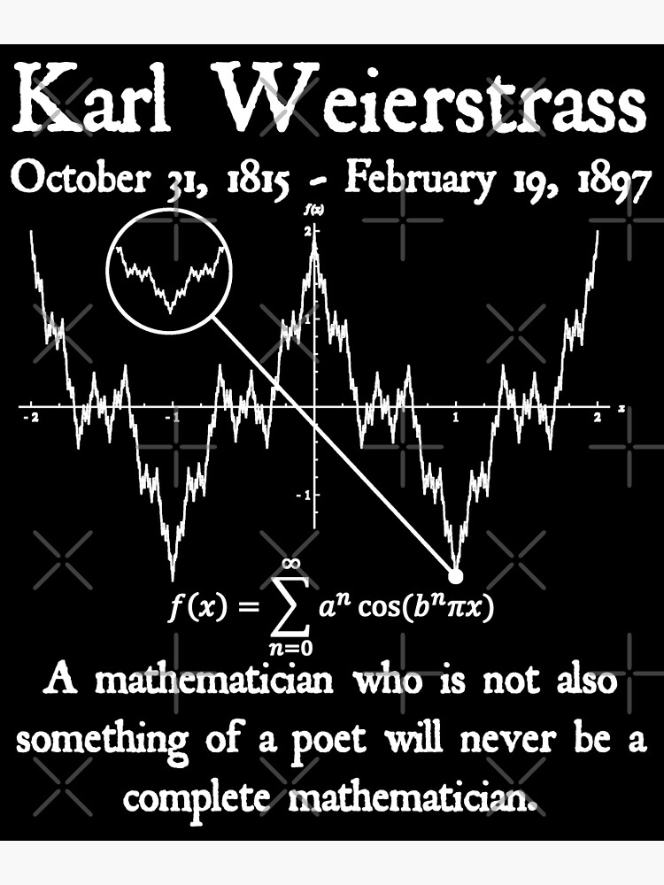 "Karl Weierstrass Mathematician is a Poet Mathematics Quote Vintage ...