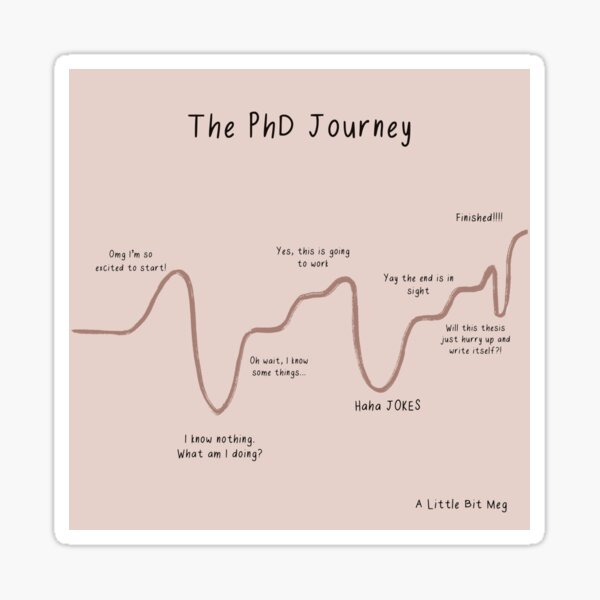 "The PhD Journey" Sticker for Sale by alittlebitmeg | Redbubble