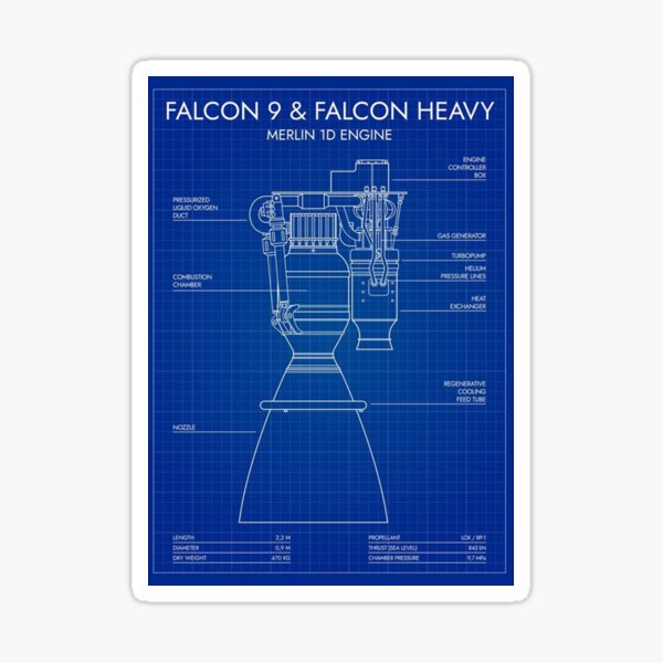 "Merlin 1D Engine" Sticker for Sale by carolinaboeh | Redbubble