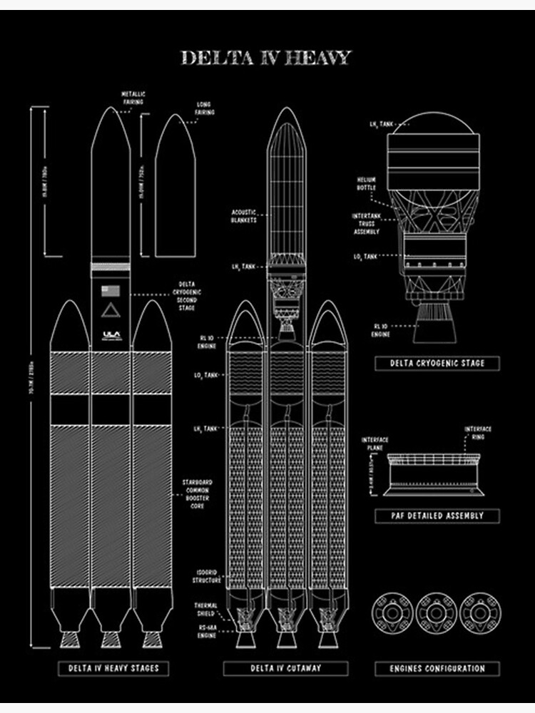 "Delta IV Heavy" Sticker for Sale by kaitlynbee | Redbubble